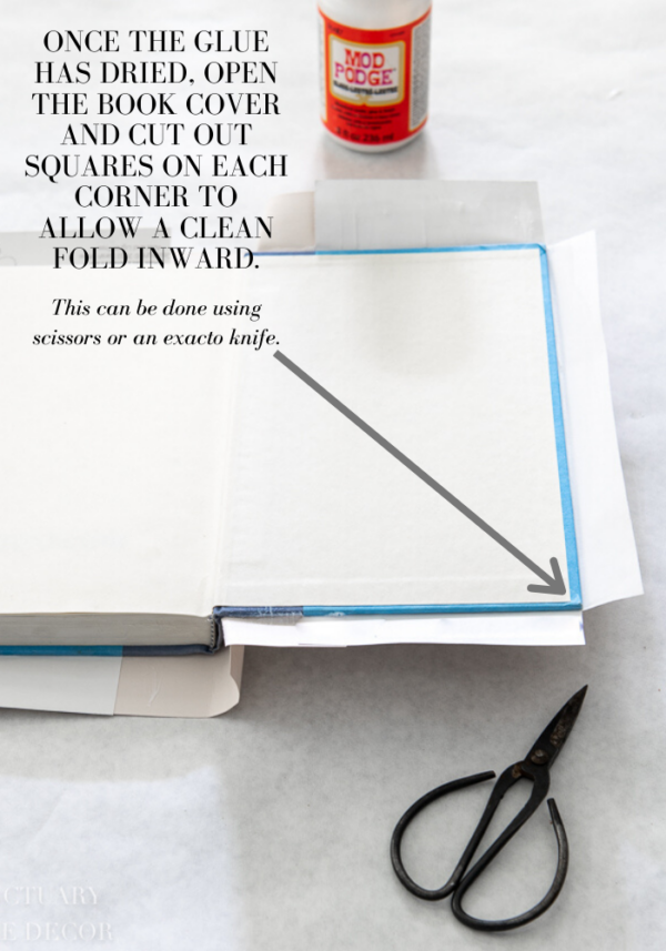 Easy DIY Decorative Book Covers - Sanctuary Home Decor